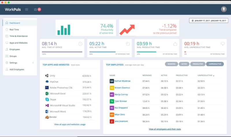 Workpuls - Leading Projects Workpuls Türkiye İş Ortağı ve Resmi Partneri