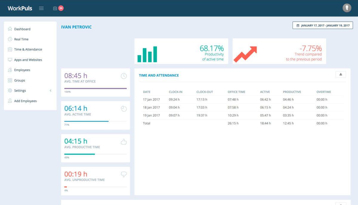 WORKPULS Uygulaması : Leadpro