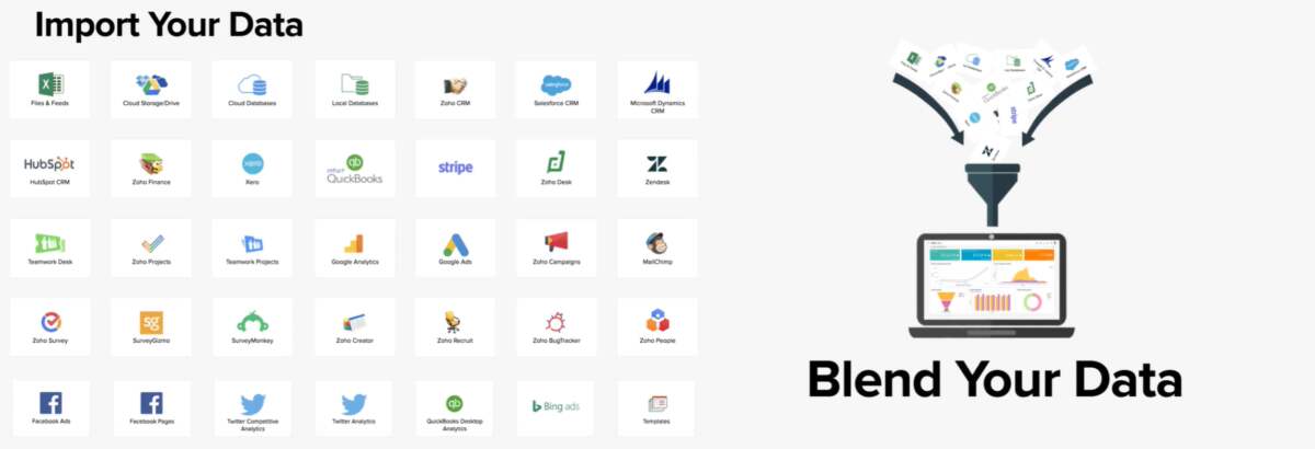 ZOHO ANALYTICS | LeadPro