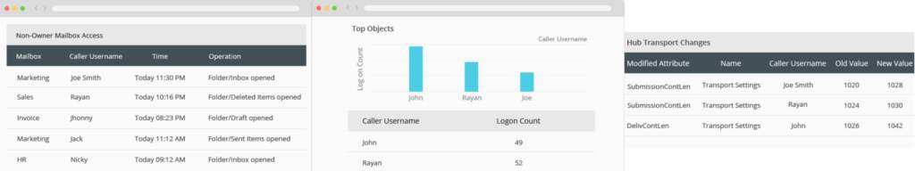 Exchange Reporter Plus : LeadPro