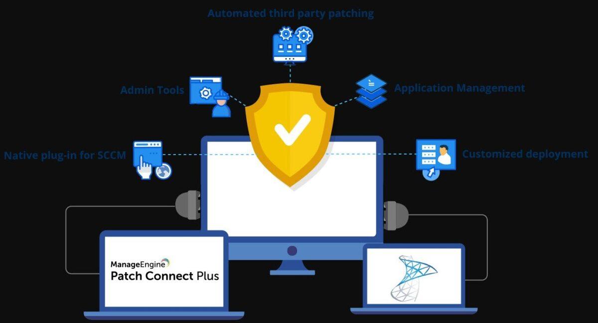 Manage Engine Patch Connect Plus : LeadPro